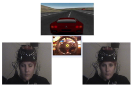 Detection of Driver Drowsiness from Video